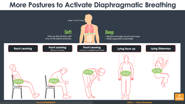 What is 'Sing with Your Diaphragm'? - Hark Music School Singapore